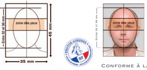 Faire soi même ses photos d'identité en ligne (gratuitement)